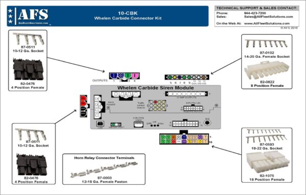 10-CBK Whelen Carbide Connector Kit – All Fleet Solutions
