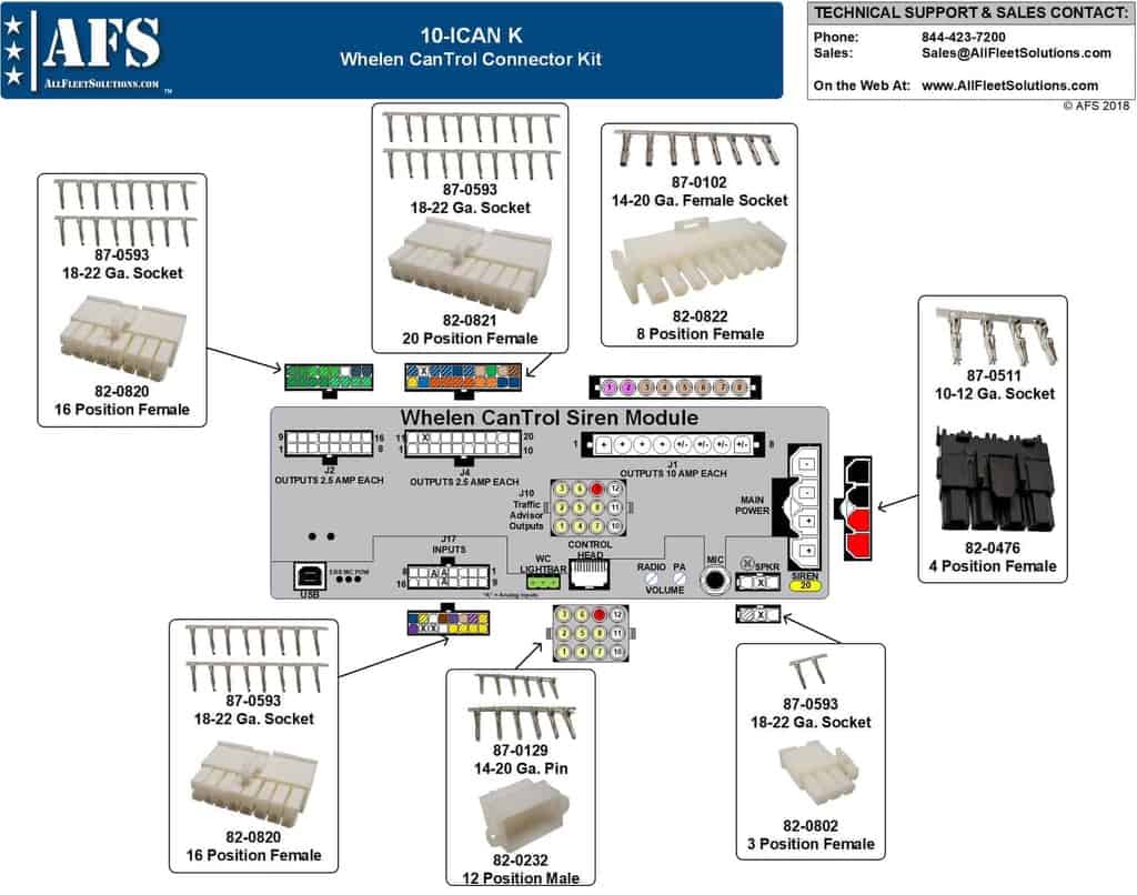 10-ICAN K Whelen CanTrol Connector Kit | All Fleet Solutions