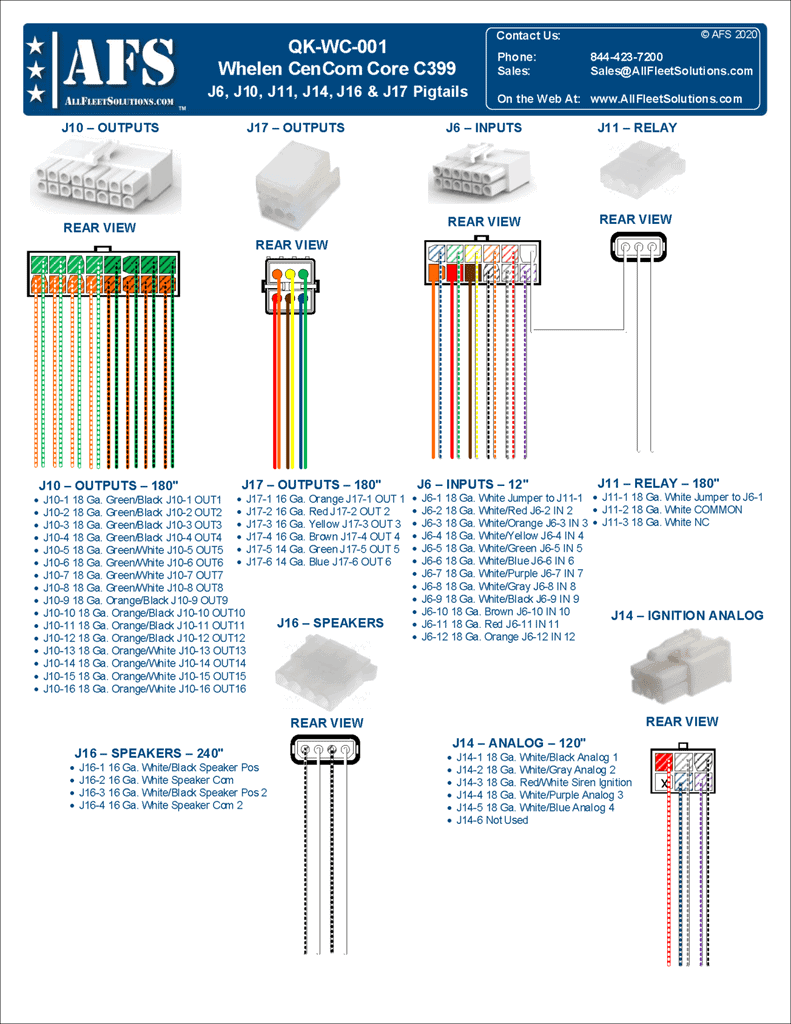 Whelen CenCom Core | All Fleet Solutions