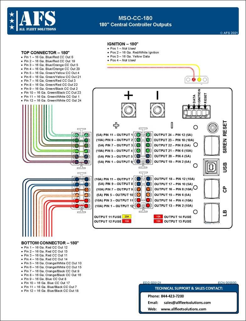 MSO-CC-180 | All Fleet Solutions