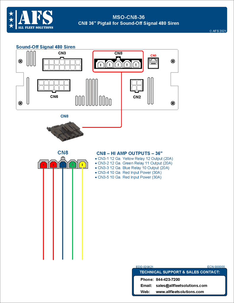 SoundOff Signal bluePRINT | All Fleet Solutions